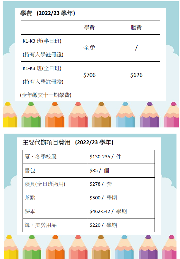 學校收費 - 葵盛禮賢會幼稚園 KWAI SHING RHENISH CHURCH KINDERGARTEN